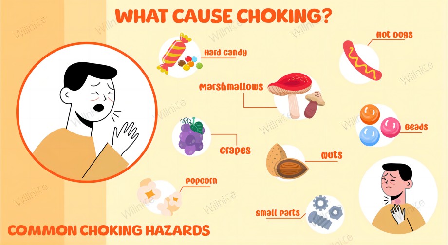 What Causes Choking? Top Hazards, Prevention Tips, First Aid